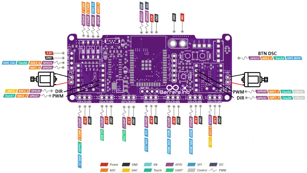 Placa de control SumoForce32 – Eleva tu Juego en Mini Sumo y Robótica ...